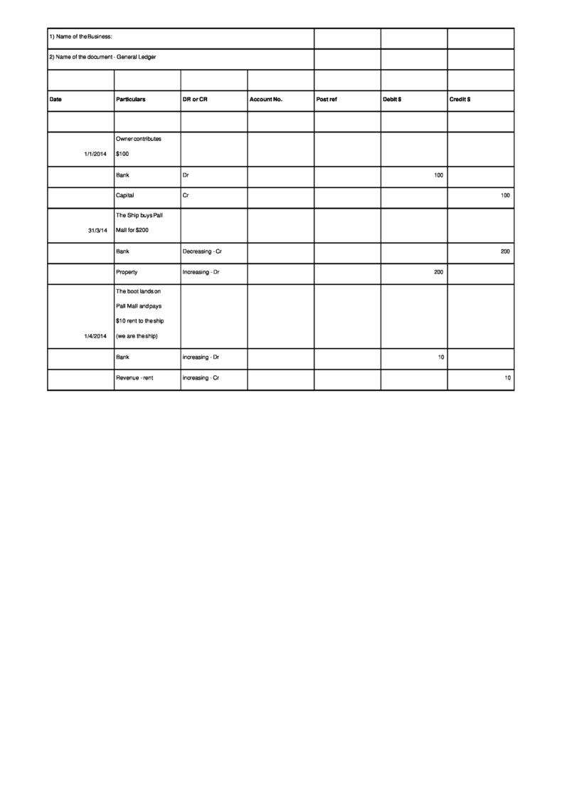 37 Perfect General Ledger Templates [Excel, Word] ᐅ TemplateLab