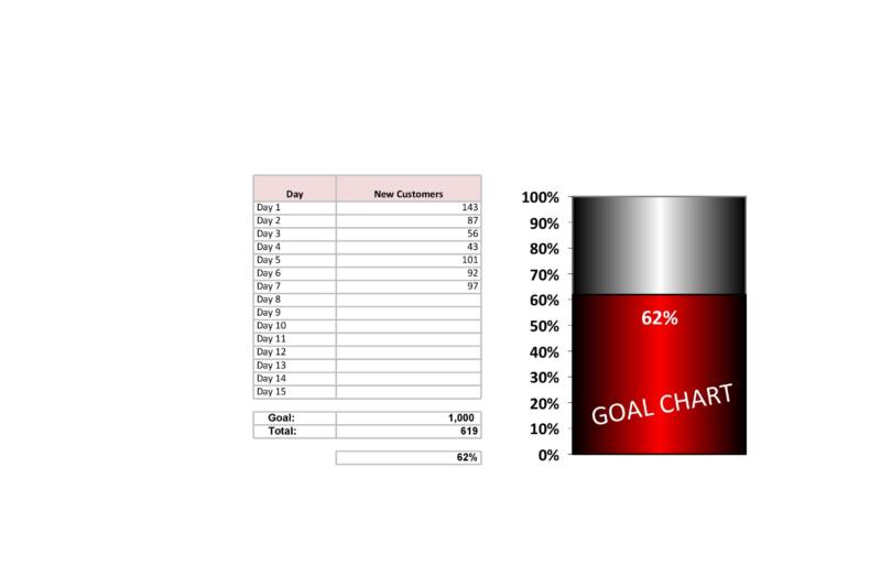 39 Printable Goal Chart Templates [Free] ᐅ TemplateLab