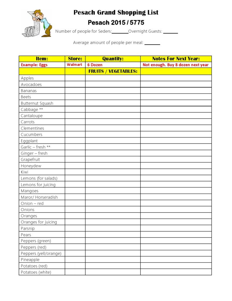 40 Best Master Grocery List Templates [Printable] ᐅ TemplateLab