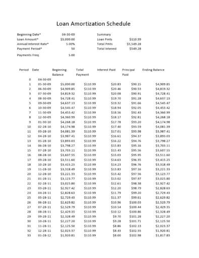 52 Free Payment Schedule Templates [Excel, Word] ᐅ TemplateLab