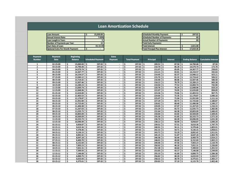 52 Free Payment Schedule Templates [Excel, Word] ᐅ TemplateLab