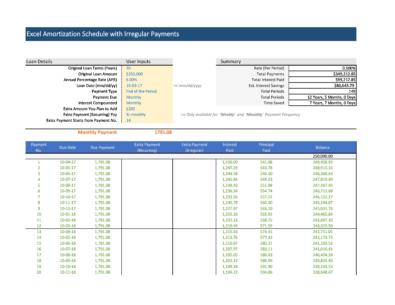 52 Free Payment Schedule Templates [Excel, Word] ᐅ TemplateLab