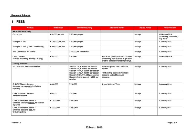 52 Free Payment Schedule Templates [Excel, Word] ᐅ TemplateLab