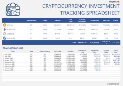 33 Free Investment Tracking Spreadsheets 💰 (Excel) ᐅ TemplateLab