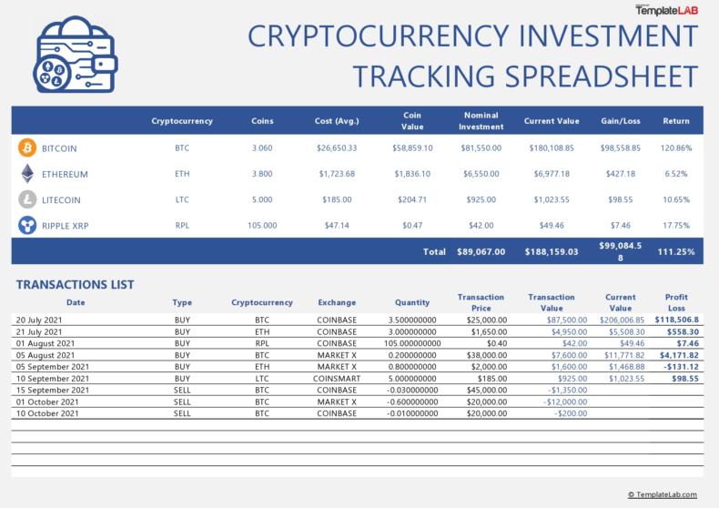 33 Free Investment Tracking Spreadsheets 💰 (Excel) ᐅ TemplateLab