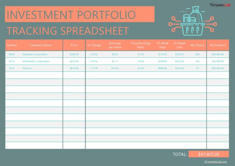 33 Free Investment Tracking Spreadsheets 💰 (Excel) ᐅ TemplateLab