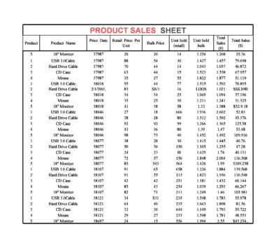 34 Product Sell Sheet Templates [Free] ᐅ TemplateLab