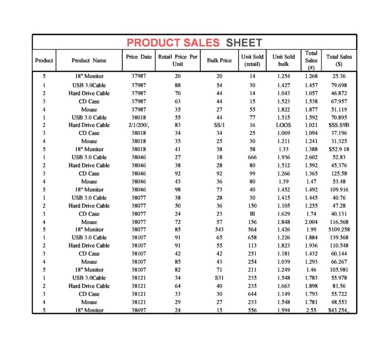 34 Product Sell Sheet Templates [Free] ᐅ TemplateLab