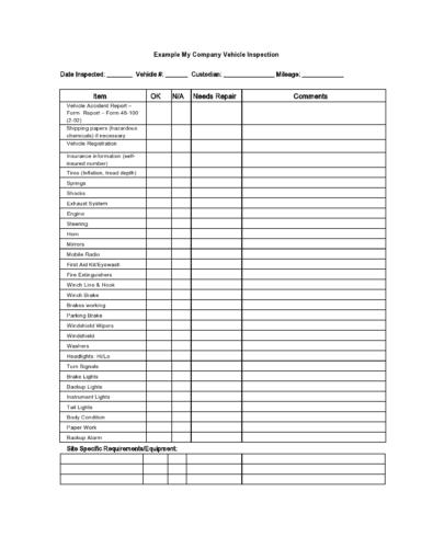 39 Best Vehicle Inspection Forms (Lyft, Uber, etc.) ᐅ TemplateLab