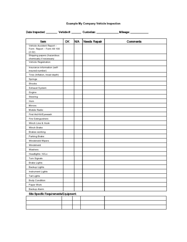39 Best Vehicle Inspection Forms (Lyft, Uber, etc.) ᐅ TemplateLab