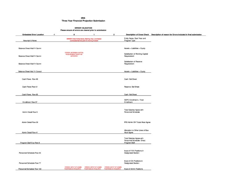 34 Simple Financial Projections Templates (Excel,Word)