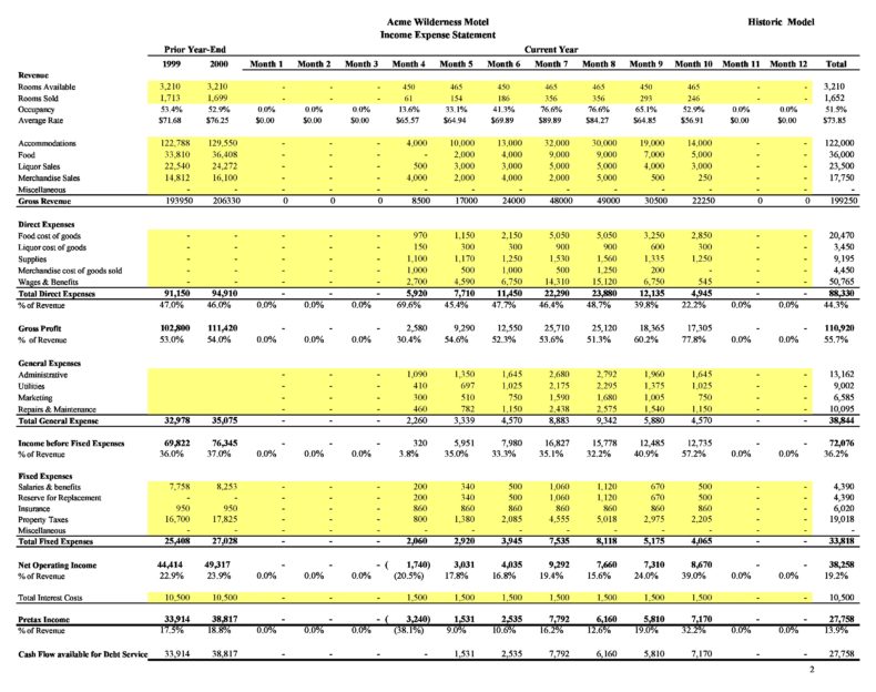 34 Simple Financial Projections Templates (Excel,Word)
