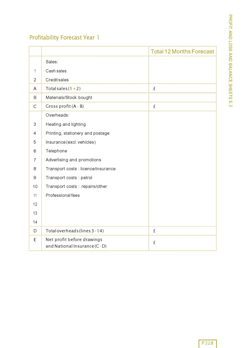 34 Simple Financial Projections Templates (Excel,Word)
