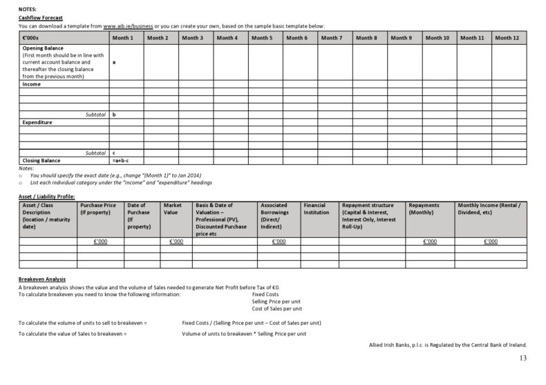 34 Simple Financial Projections Templates (Excel,Word)