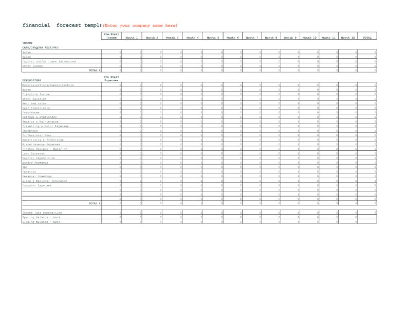 34 Simple Financial Projections Templates (Excel,Word)
