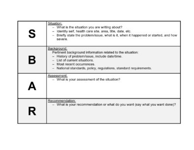 40 Blank SBAR Templates (Word, PDF) ᐅ TemplateLab