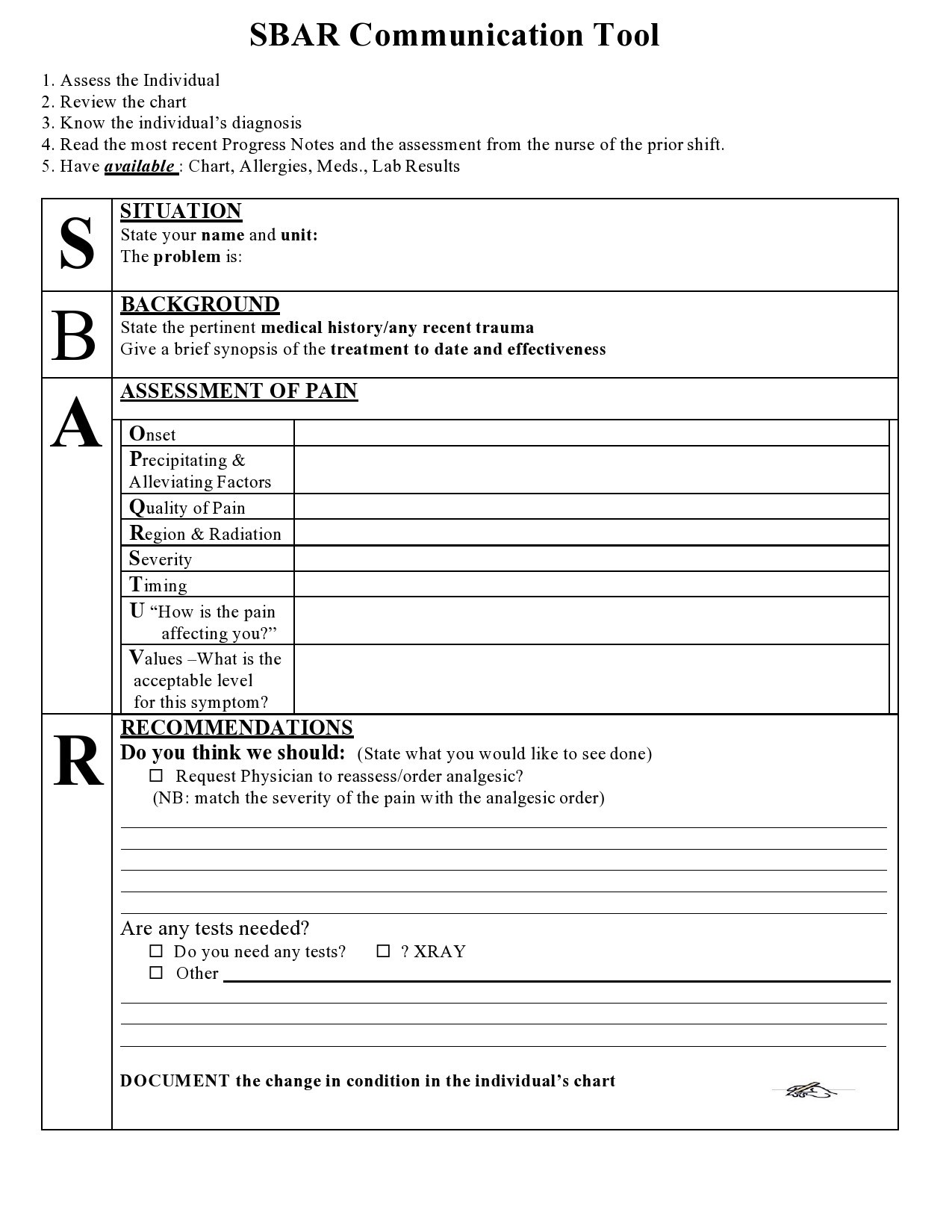 Sbar Template Pharmacy The Templates Art