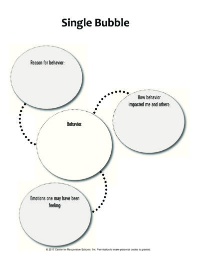 39 Printable Bubble Map Templates (Word, PDF, PowerPoint)