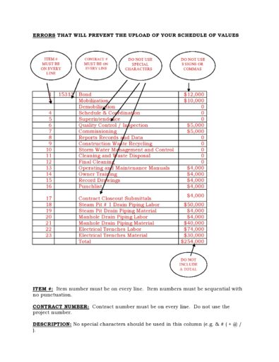 40 Blank Schedule of Values Templates (Excel / Word)