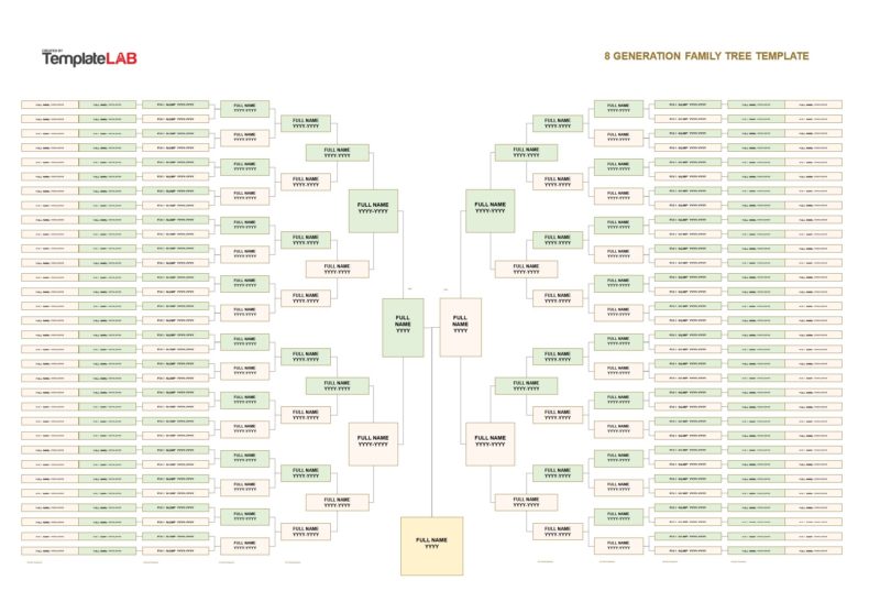 41 Free Family Tree Templates (Word, Excel, PDF, PowerPoint)