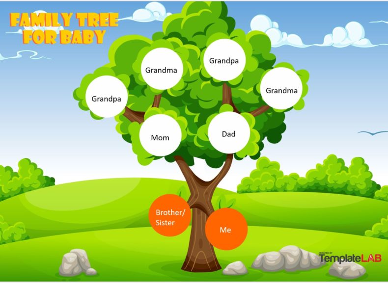 41 Free Family Tree Templates (Word, Excel, PDF, PowerPoint)