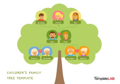 41 Free Family Tree Templates (Word, Excel, PDF, PowerPoint)