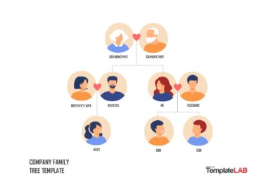 41 Free Family Tree Templates (Word, Excel, PDF, PowerPoint)
