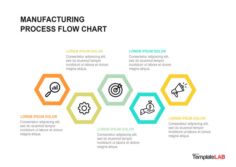 26 Fantastic Flow Chart Templates [Word, Excel, Power Point]