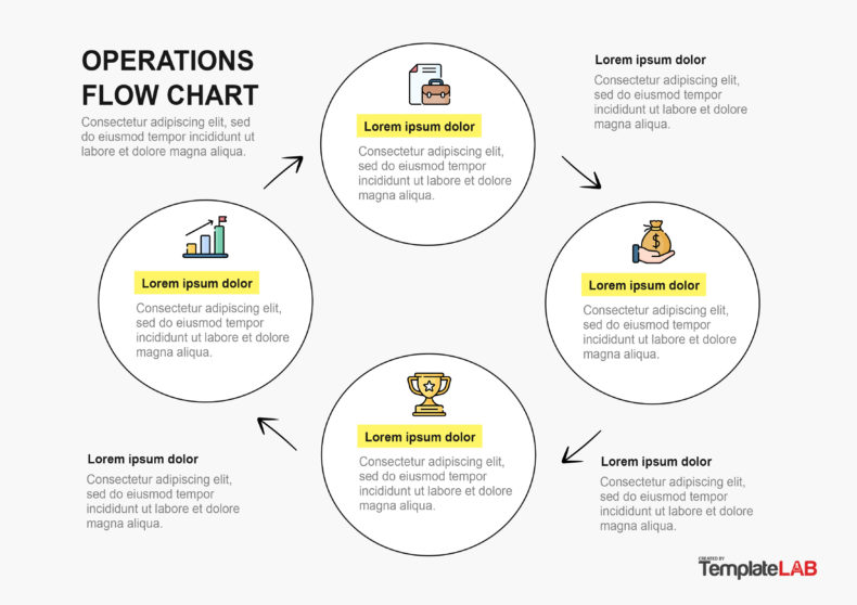 26 Fantastic Flow Chart Templates [Word, Excel, Power Point]