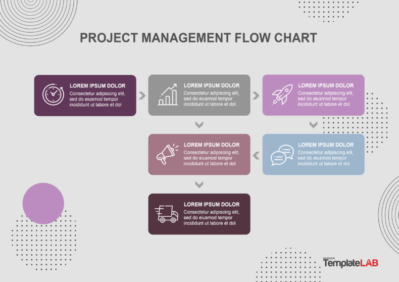 26 Fantastic Flow Chart Templates [Word, Excel, Power Point]