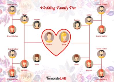 41 Free Family Tree Templates (Word, Excel, PDF, PowerPoint)