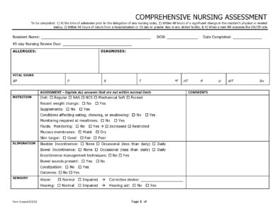 39 Printable Nursing Assessment Forms (+Examples)