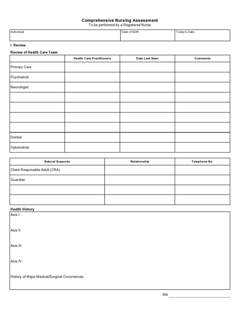 39 Printable Nursing Assessment Forms (+Examples)