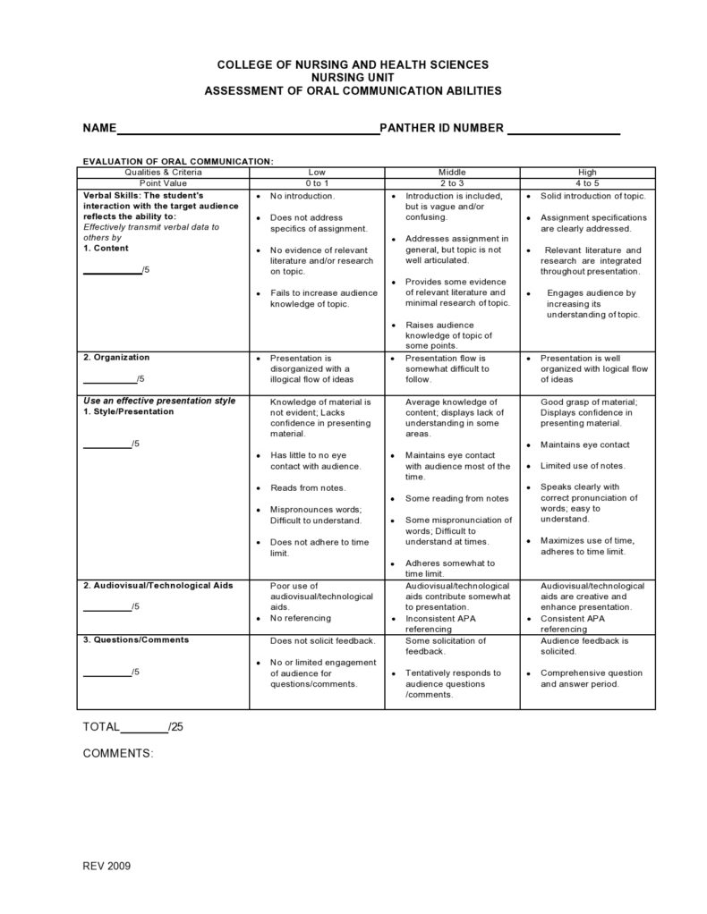 39 Printable Nursing Assessment Forms (+Examples)