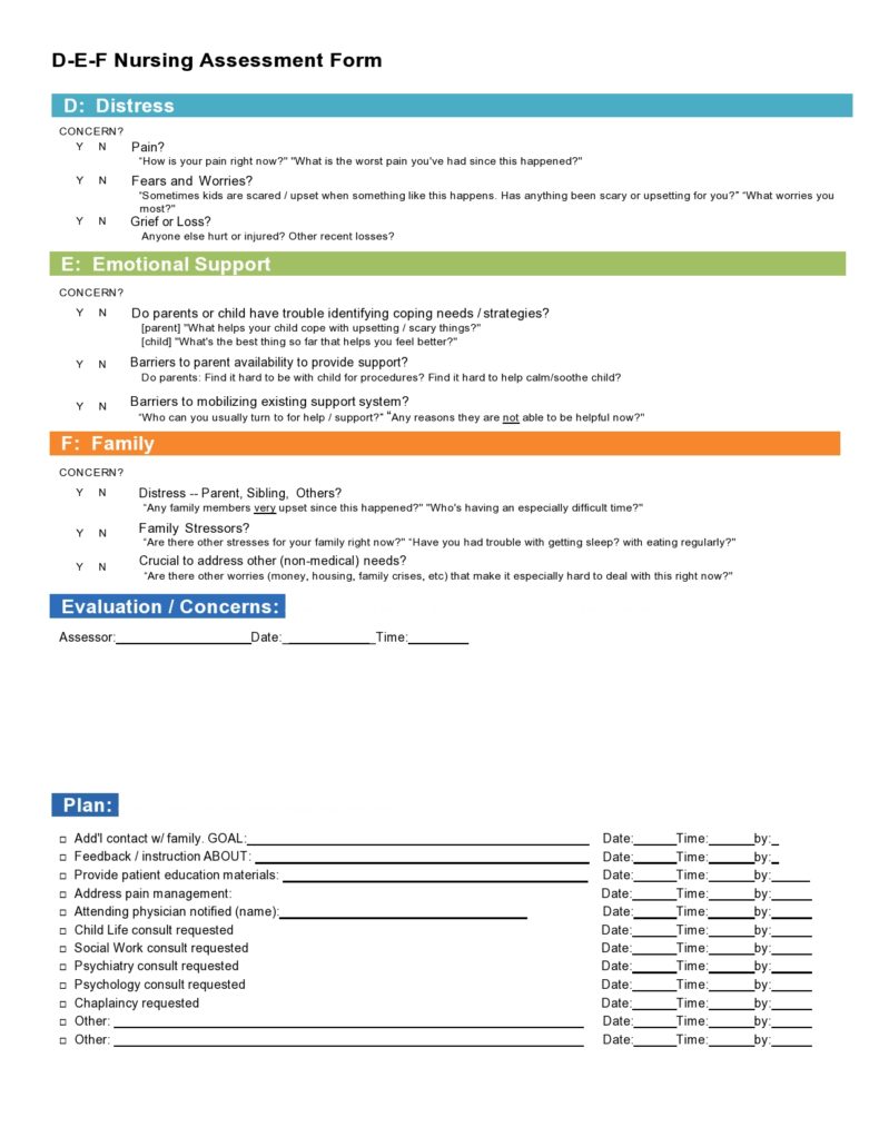 39 Printable Nursing Assessment Forms (+Examples)