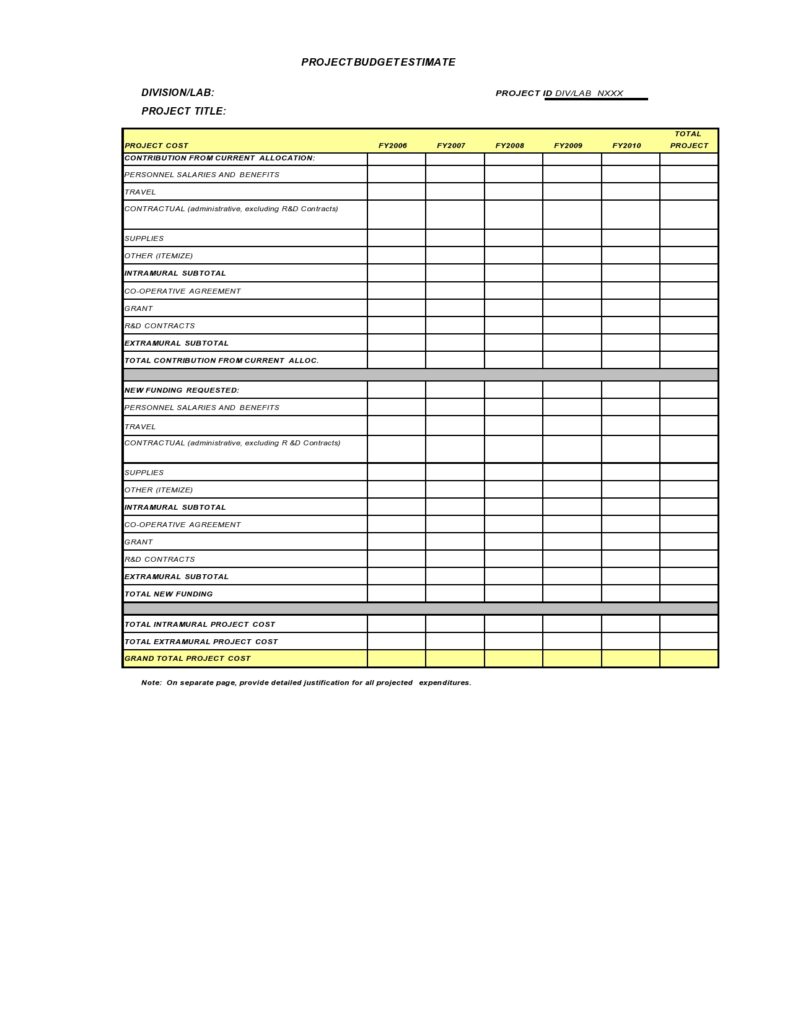 41 Useful Project Budget Templates (Excel / Word) ᐅ TemplateLab