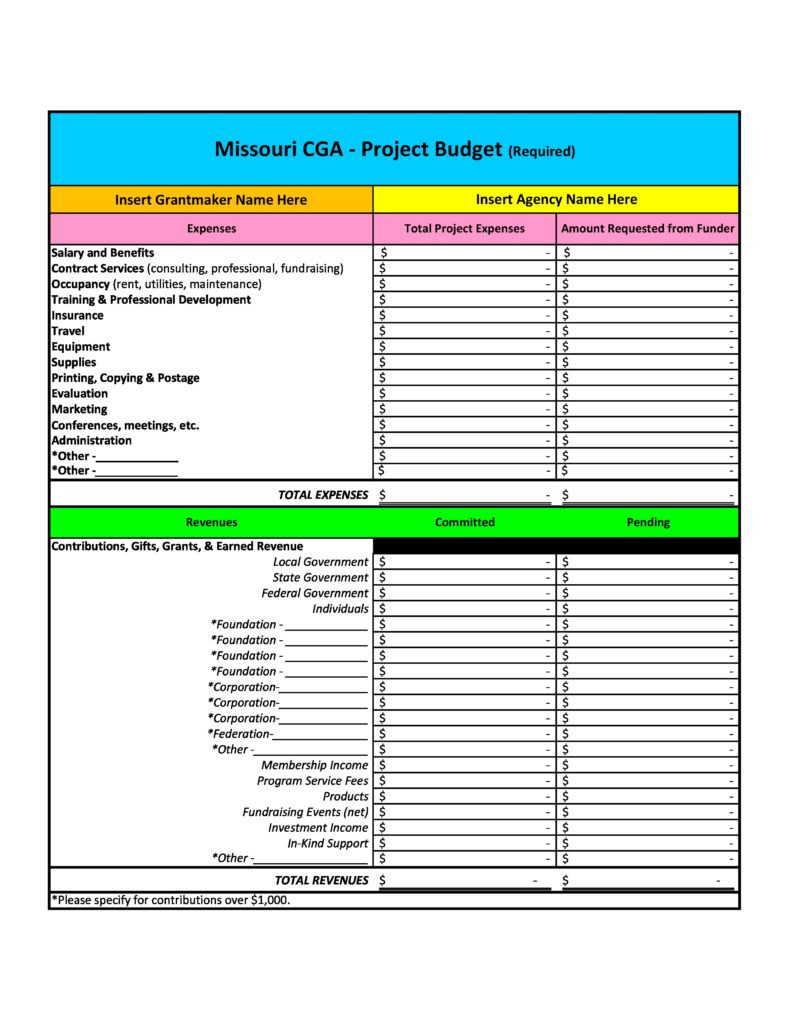 41 Useful Project Budget Templates (Excel / Word) ᐅ TemplateLab