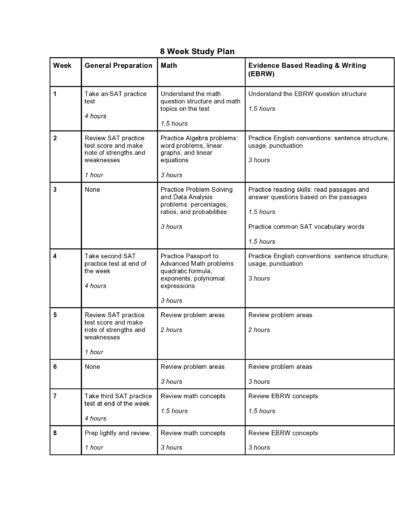42 Useful Study Plan Templates (Word / Excel) ᐅ TemplateLab