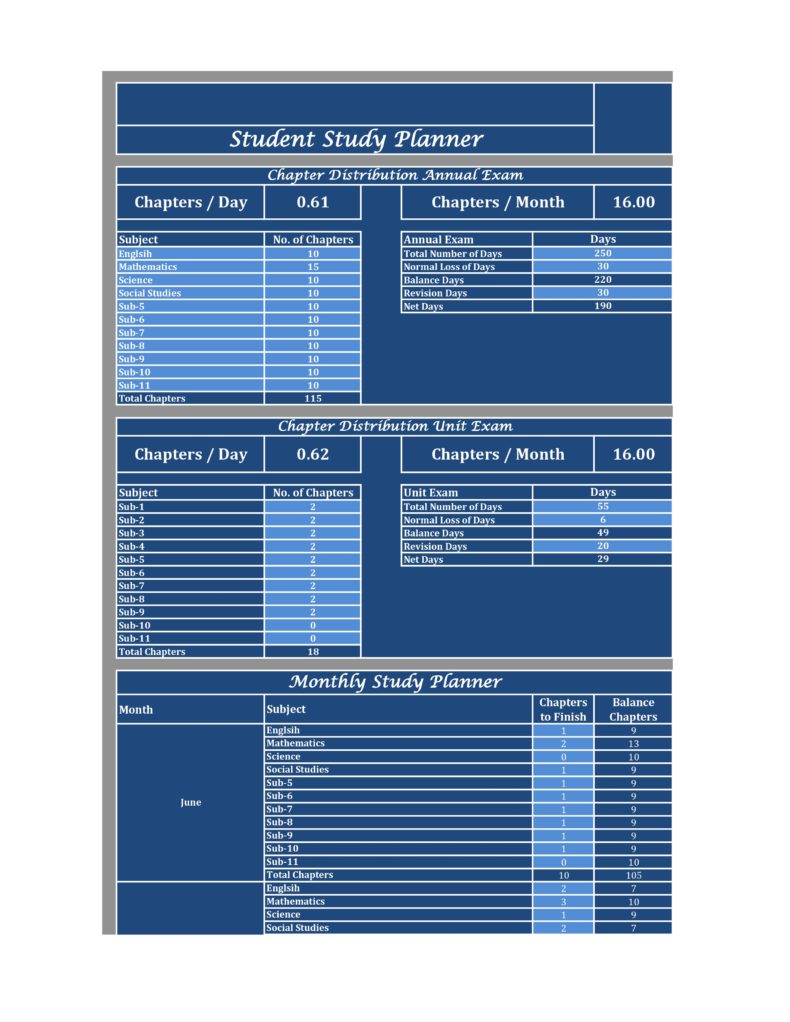42 Useful Study Plan Templates (Word / Excel) ᐅ TemplateLab