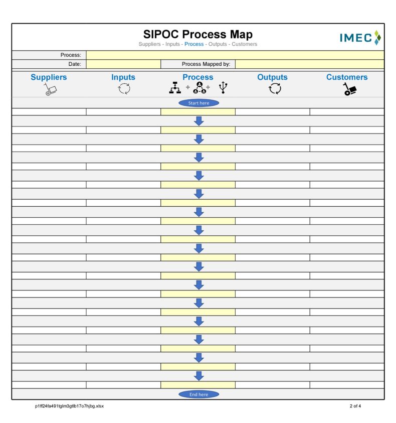 40 Free Process Map Templates (Excel, PowerPoint, Word)
