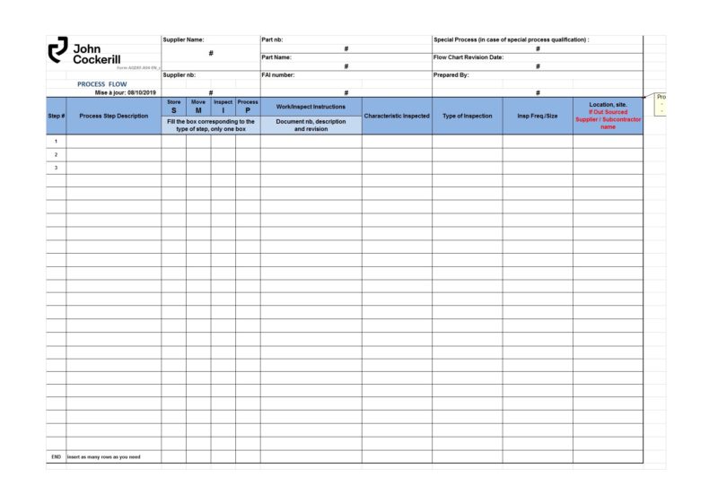 40 Free Process Map Templates (Excel, PowerPoint, Word)