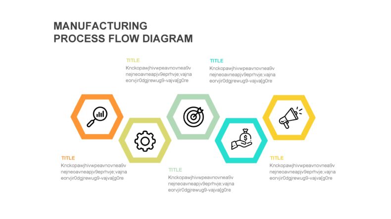 40 Free Process Map Templates (Excel, PowerPoint, Word)