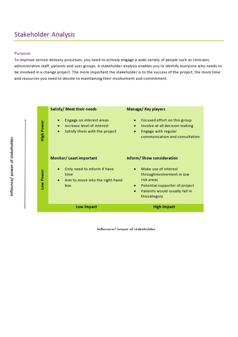 27 Stakeholder Map Templates (Word, Excel & PowerPoint)