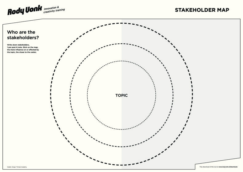 27 Stakeholder Map Templates (Word, Excel & PowerPoint)