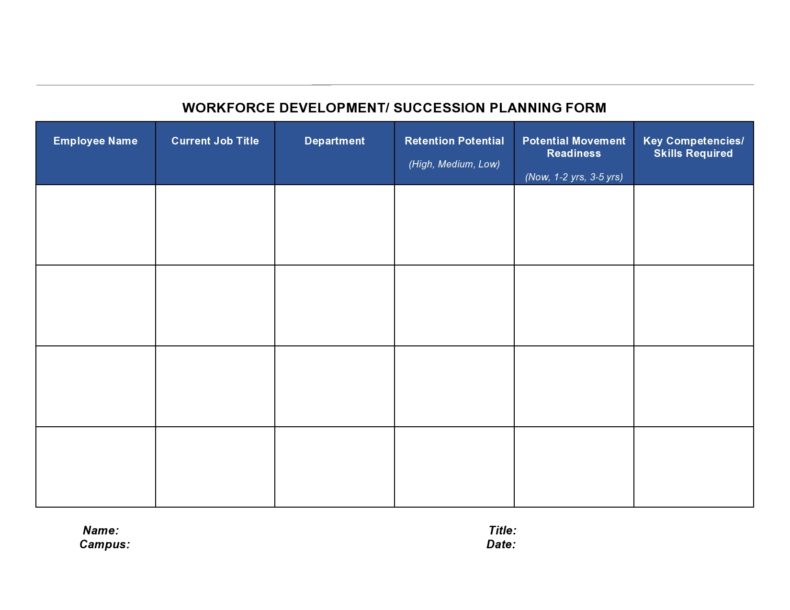 37 Effective Succession Planning Templates (Excel, Word, PDF)