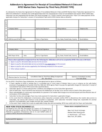 26 Third Party Financing Addendum Examples ᐅ TemplateLab