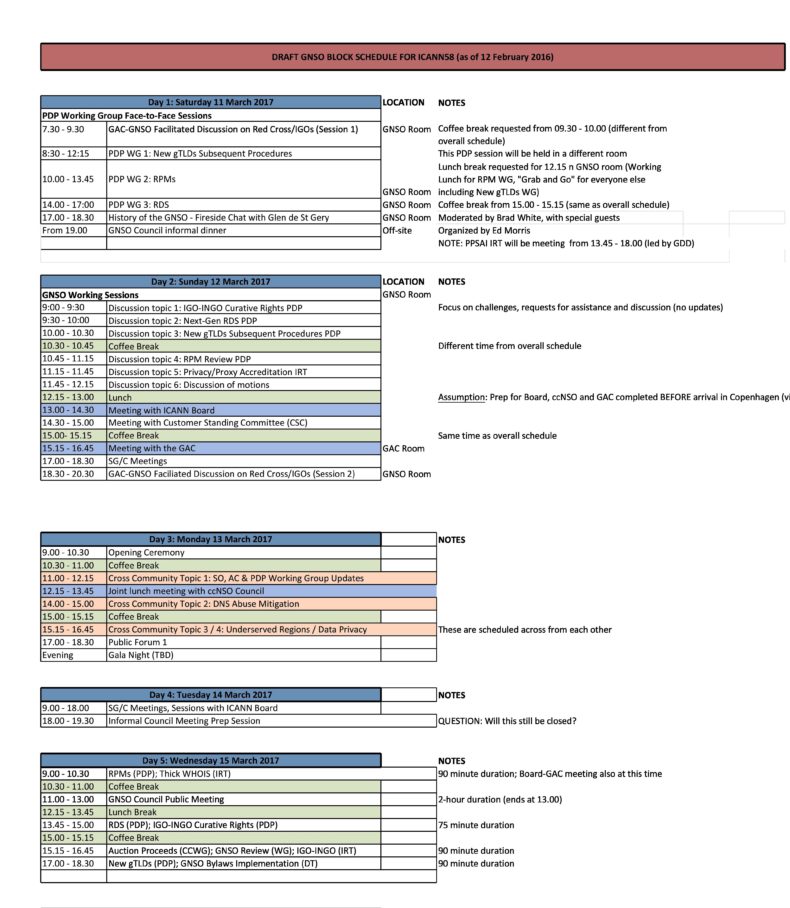 37 Printable Time Blocking Templates [Weekly, Daily, Monthly]