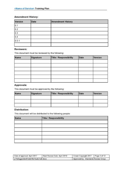 43 Employee Training Plan Templates (Word & Excel) ᐅ TemplateLab