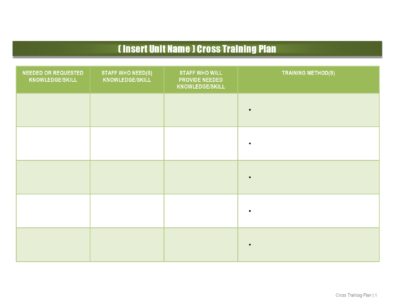 45 Employee Training Plan Templates (Word, Excel, PDF) ᐅ TemplateLab