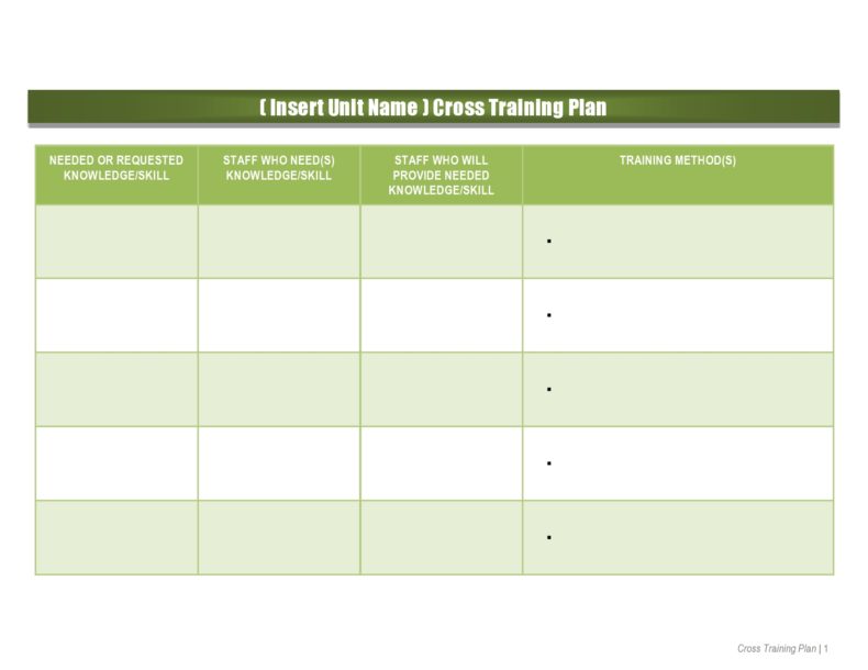 45 Employee Training Plan Templates (Word, Excel, PDF) ᐅ TemplateLab